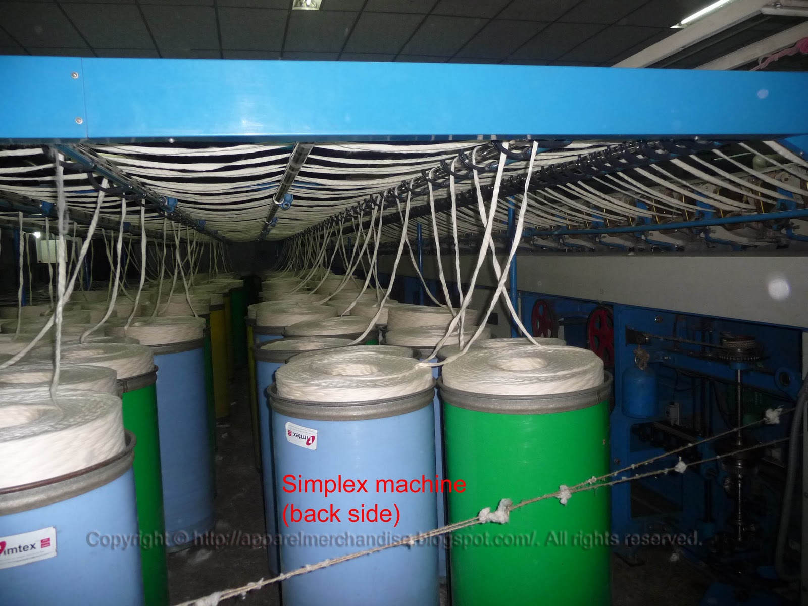 Techtunes: How produce Yarn from cotton?