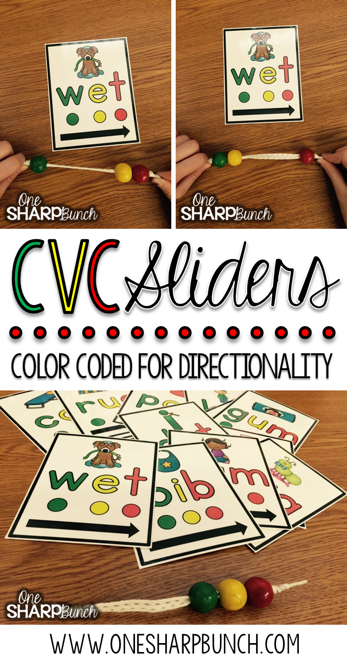Phoneme Segmentation & Blending Made Easy - One Sharp Bunch