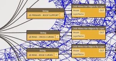 The Proving Ground by Nathan Miller: Rhino Meets Dynamo