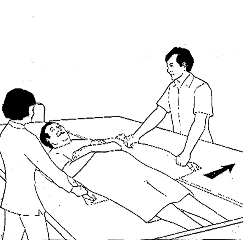 Handout: Kebutuhan Mekanik dan Ambulasi