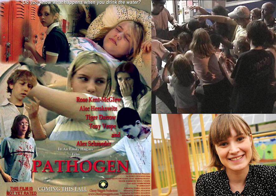 Scare Me On Fridays: Female Directors Of Horror (Work In Progress!)