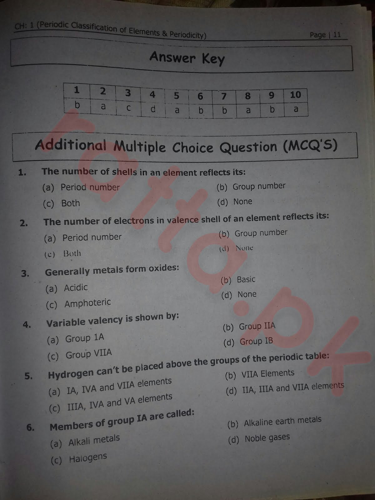 FSc 2nd Year Chemistry Chapter 1 Notes [MCQs & Short Questions] - Ratta.pk