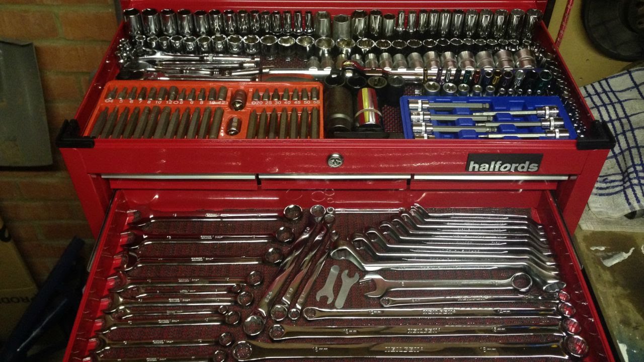 Like a Lutheran: What's in Your Toolbox?