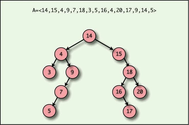 Patrones de Diseño - Patron Composite/Compuesto- ¿Que es el Patrón de ...