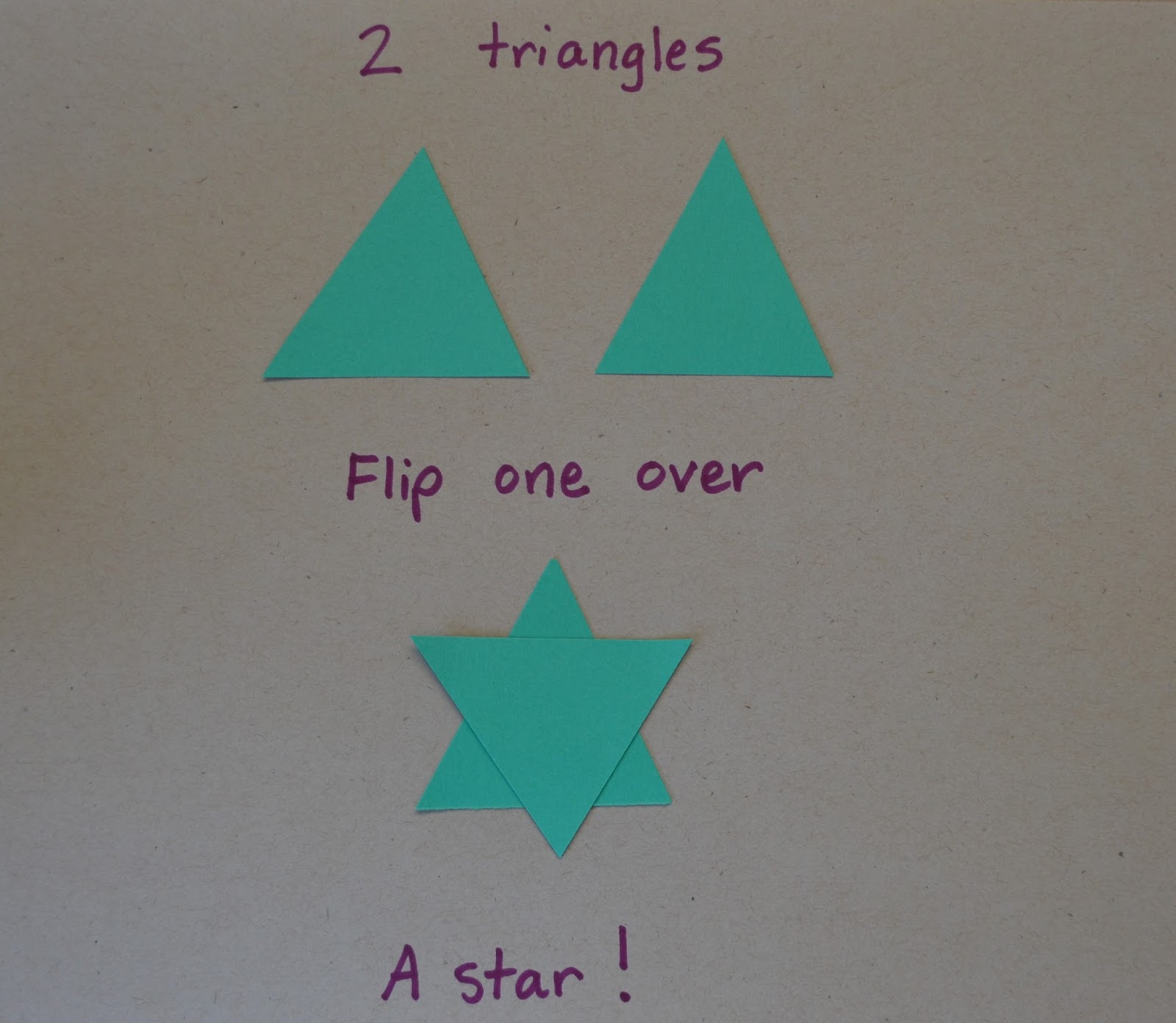 Book Blab - Blithering by a Book Lover: Stars ~ Picture Book & KID KANDY