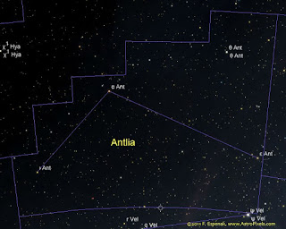 To the Land of Dreams: Antlia