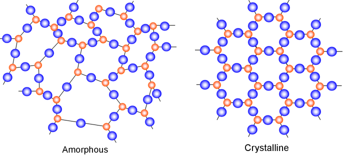 EDUCATION BLOG: 2015
