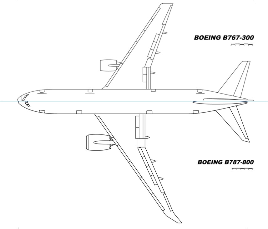 ¿Qué parámetros se tienen en cuenta cuando se diseña un ala?