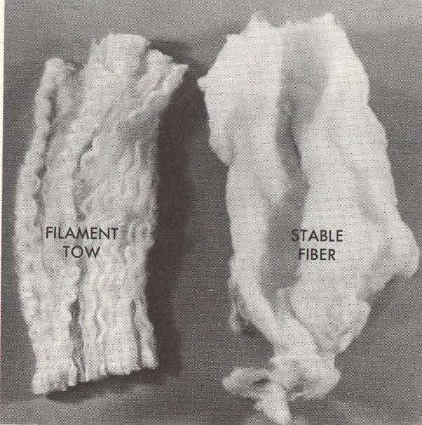 Art Quill Studio: General Properties of Fiber Polymers and Fibers[1 ...