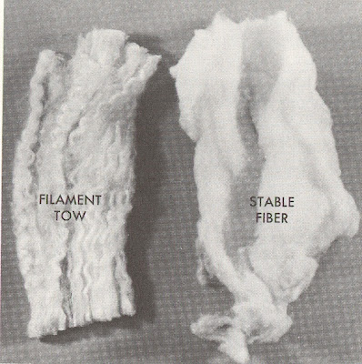 Art Quill Studio: General Properties of Fiber Polymers and Fibers[1 ...