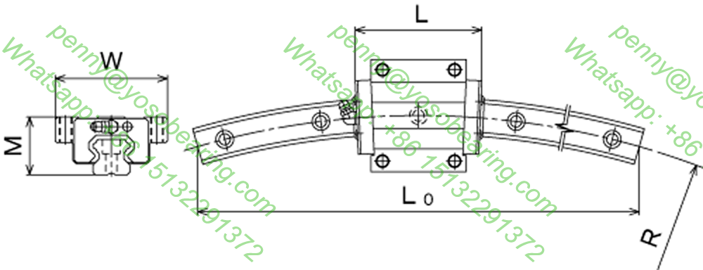 CNC Machinery Parts Equipment: THK R Circular Rolling Guide HCR Series ...