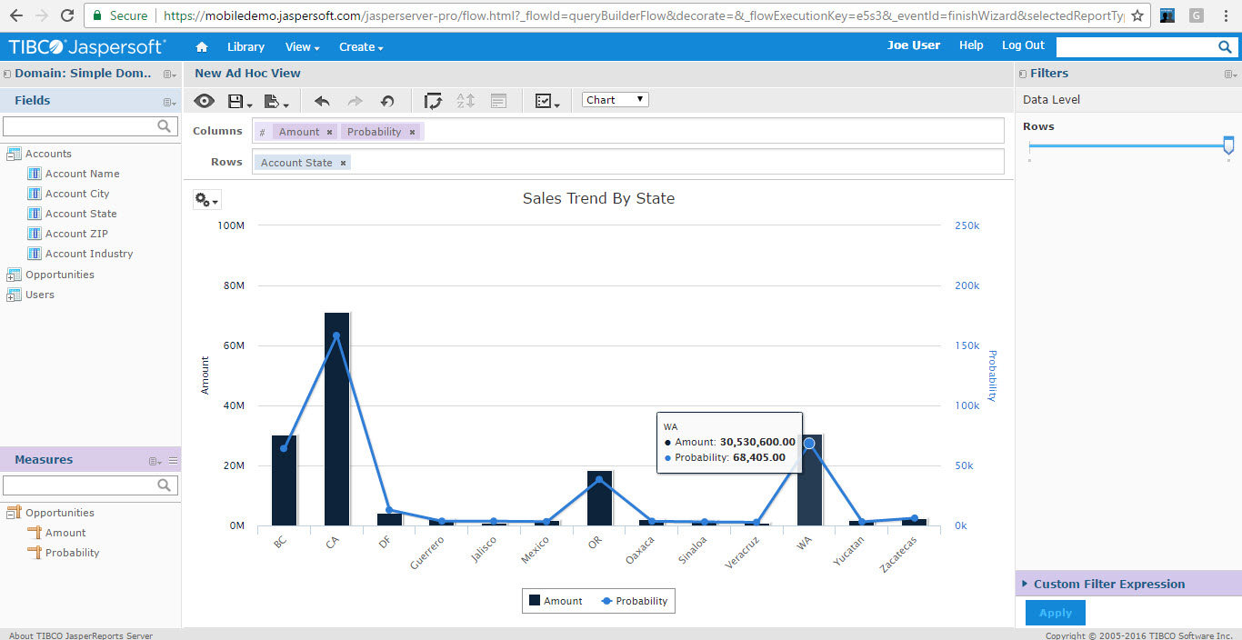 Jaspersoft Bi Suite Tutorials Tibco Jaspersoft Online Demo Server Mobiledemo
