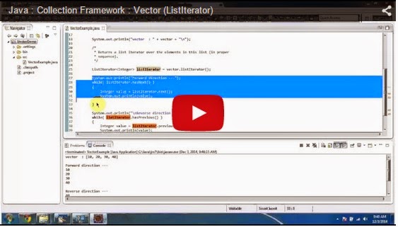 Java Ee Java Collection Framework Vector Listiterator