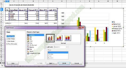 Insert Chart di LibreOffice Calc 4 - Multi Contents for all Insert Chart di LibreOffice Calc 4 - Multi Contents for all
