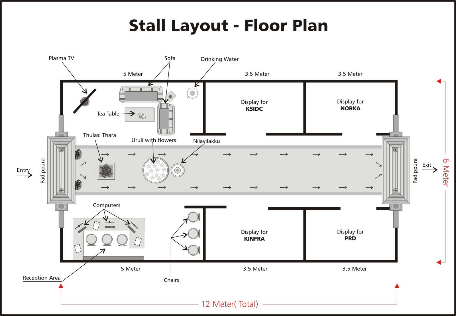 nolins work: exibition stall plan lay out