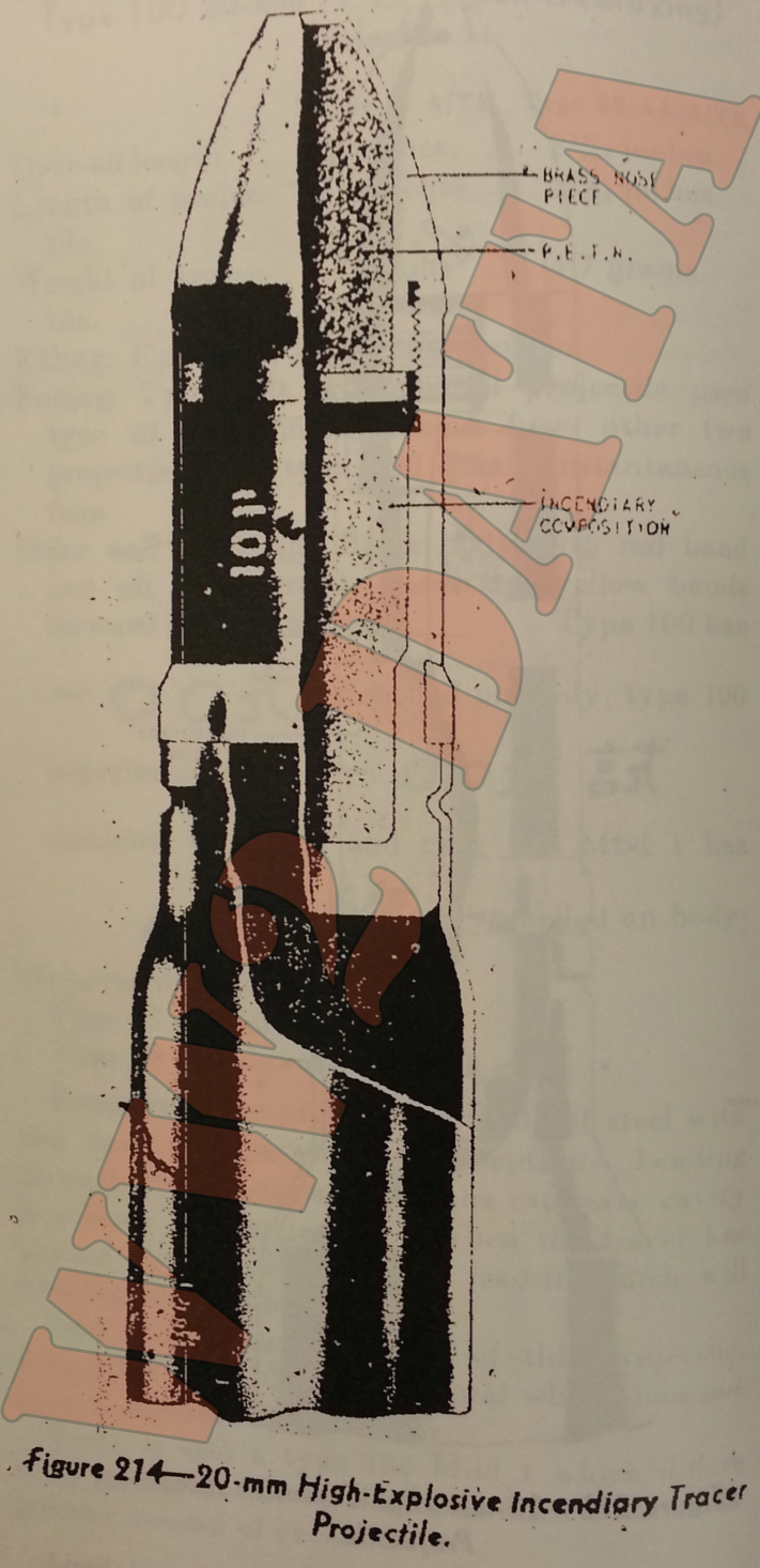 WW2 Equipment Data: Imperial Japanese Army Ammunition - 20mm ...