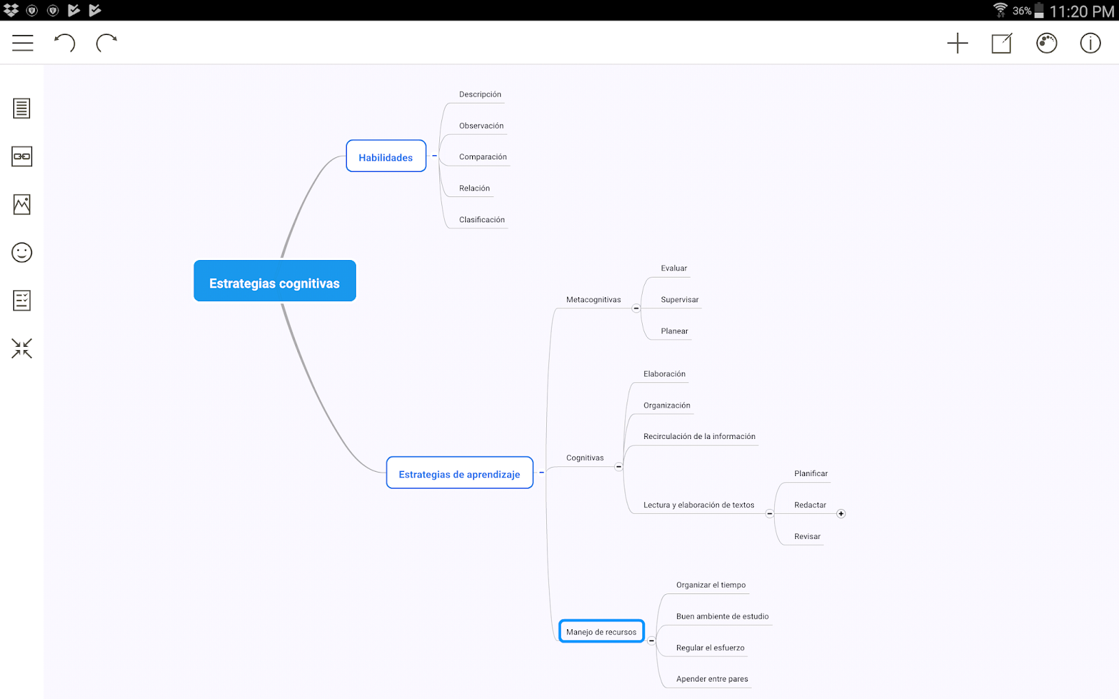 Mapa conceptual (S3, A1)