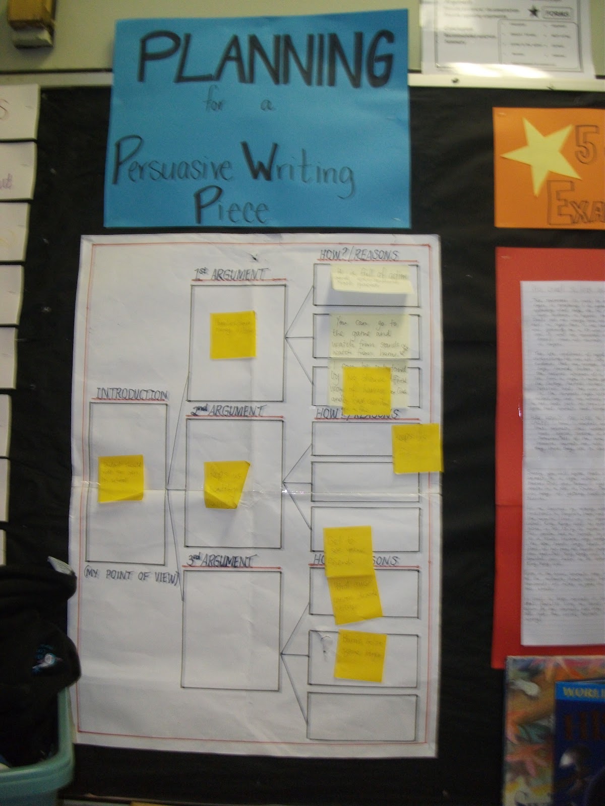 Miss A's Class Ideas: Persuasive Writing Literacy Wall