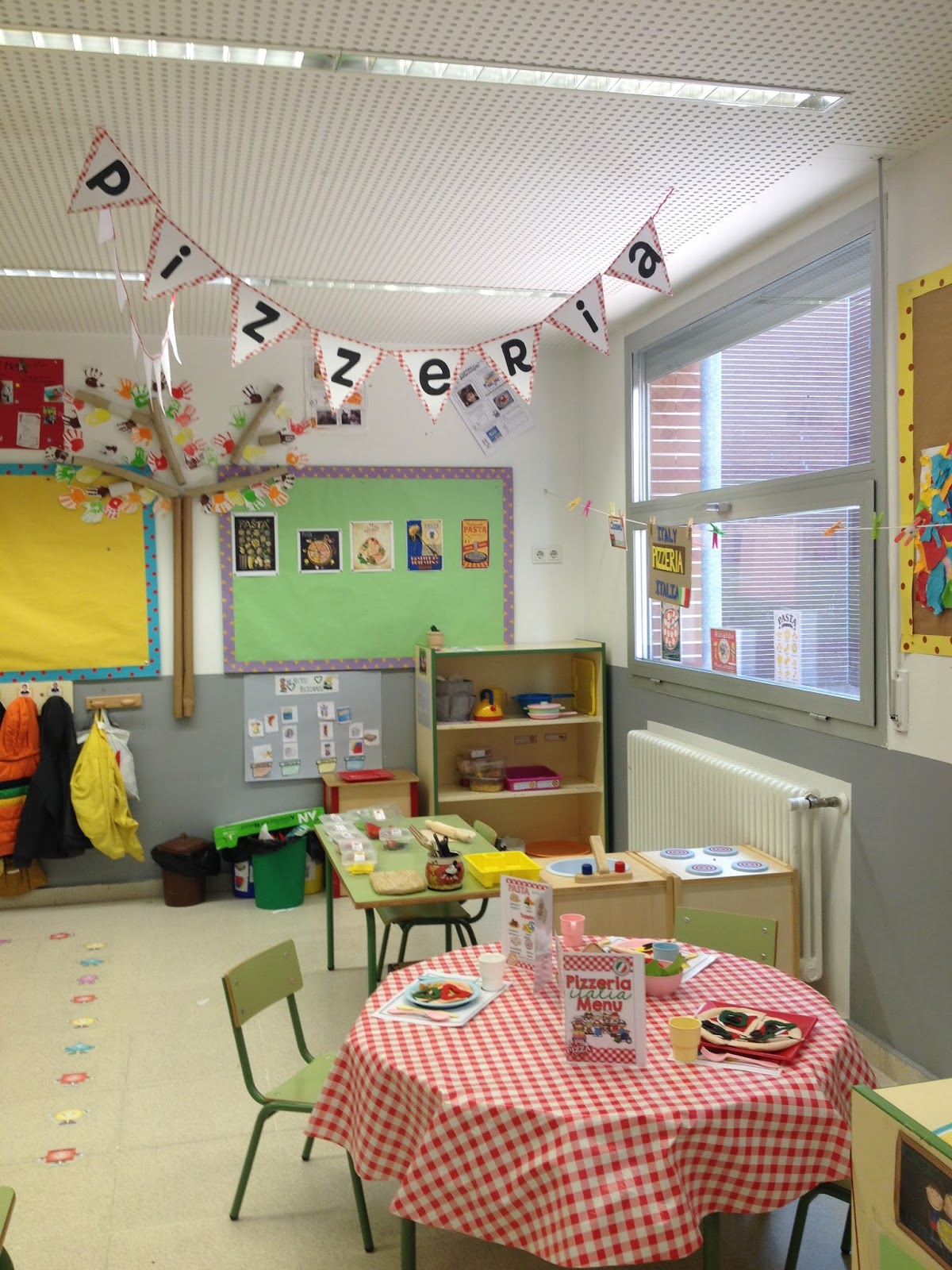 THE TEACHING EXPRESS: DRAMATIC PLAY: THE ITALIAN RESTAURANT