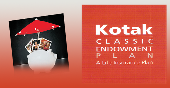 online term life insurance | best term plan in india | online term ...