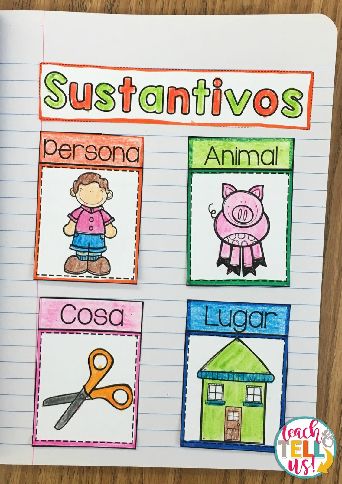 Sustantivos - Nouns in Spanish - Teach and Tell Us