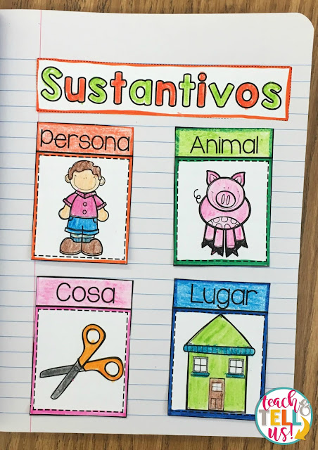 Sustantivos - Nouns in Spanish - Teach and Tell Us