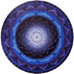 Centro Armonía: SÉPTIMO CHAKRA: SAHASRARA (CORONILLA)