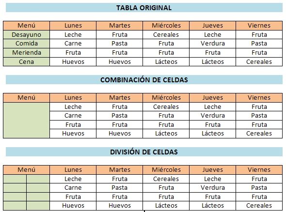 TECNOLOGIA E INFORMATICA MMC: EJERCICIO TABLA EN WORD GRADO SEPTIMO