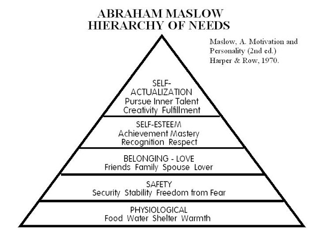 Raising A Child With Auditory Processing Disorder: Nurturing Self ...
