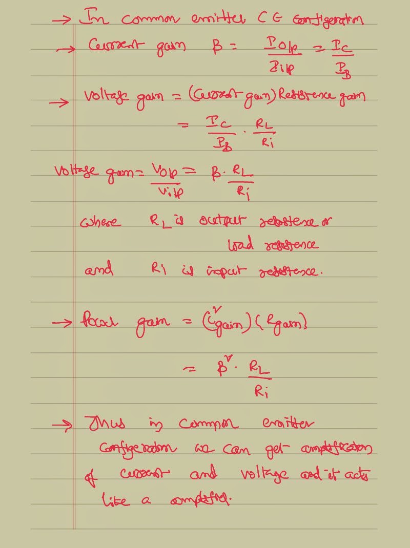 Transistor In Common Emitter Configuration Iit Jee And Neet Physics