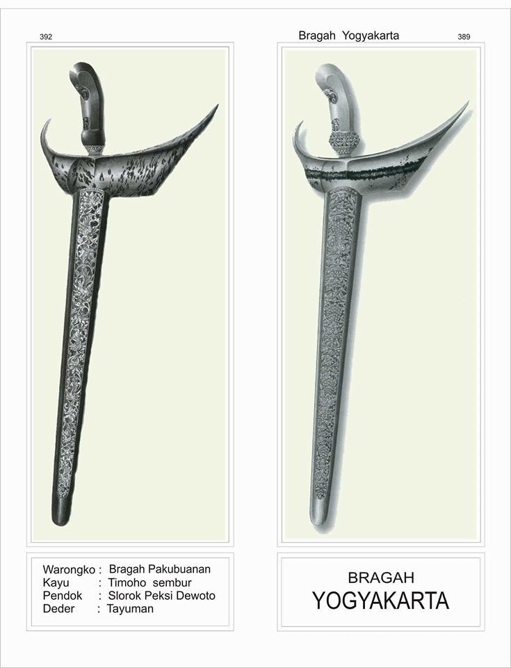 Mengenal Keris Gaya Yogyakarta - Bregodo Dadap Serep