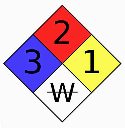 Material Safety Data Sheet: National Fire Protection Association(NFPA) 704