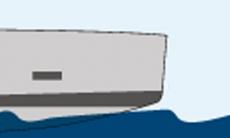 Alburrica AlBarriqâ: Proas