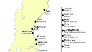Sweden Solar System