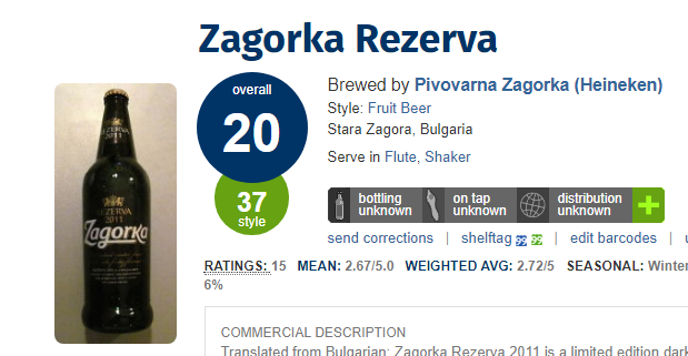 Хакер на живота: Българските бири в Ratebeer