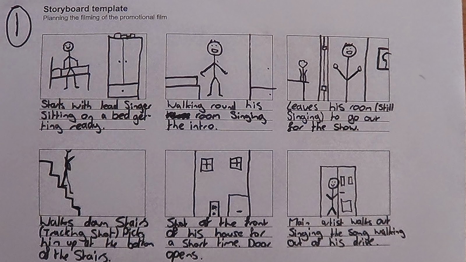 Music Videos: Storyboard