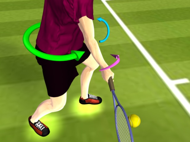 TIMELESS TENNIS: Tennis and the Power of Rotation