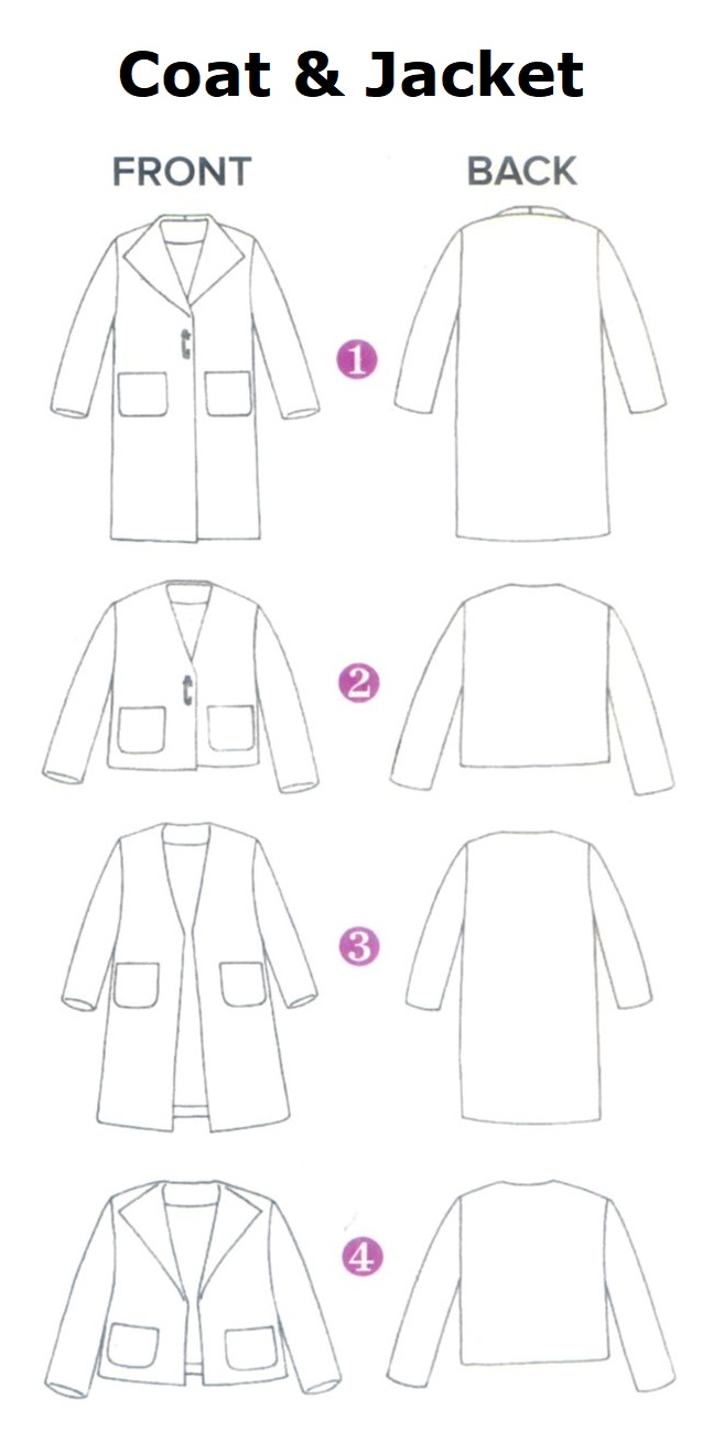 Sew, incidentally...: PRIMA Magazine - November 2017, Coat & Jacket