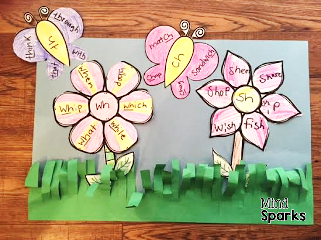 Mind Sparks: Springing into Learning