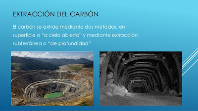 Tecnologia: CARBON