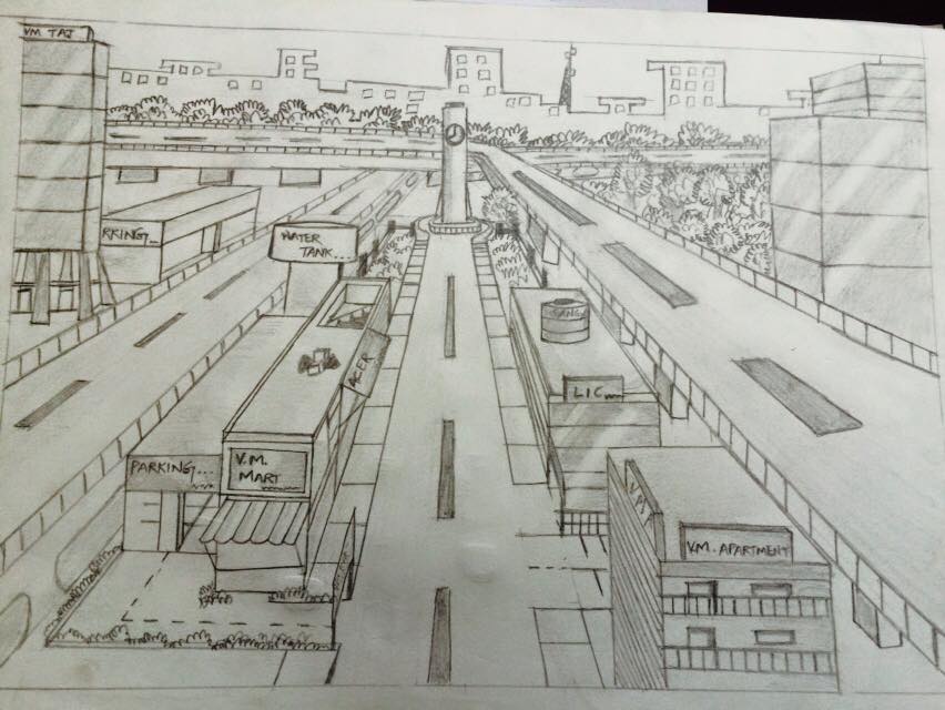 NID-NIFT-IIT(UCEED,CEED),NATA & JEE.B.arch Aspirants: City View In ...