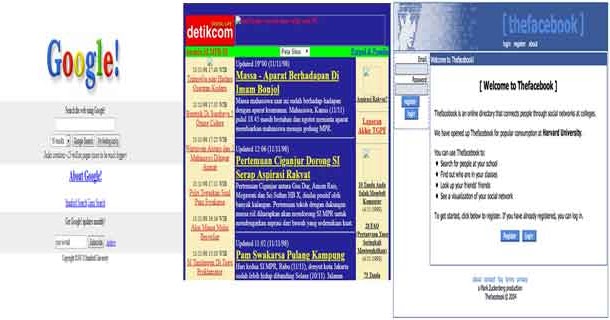 Begini Awalnya Tampilan Situs Web Terbesar di Dunia dan Indonesia Dulu ...