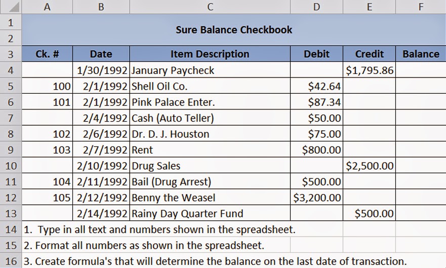 MS EXCEL ACTIVITIES ~ Computer Fundamentals