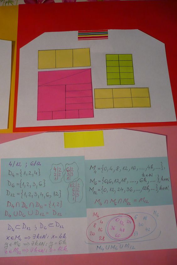 Mathematical Variety: Mathematics