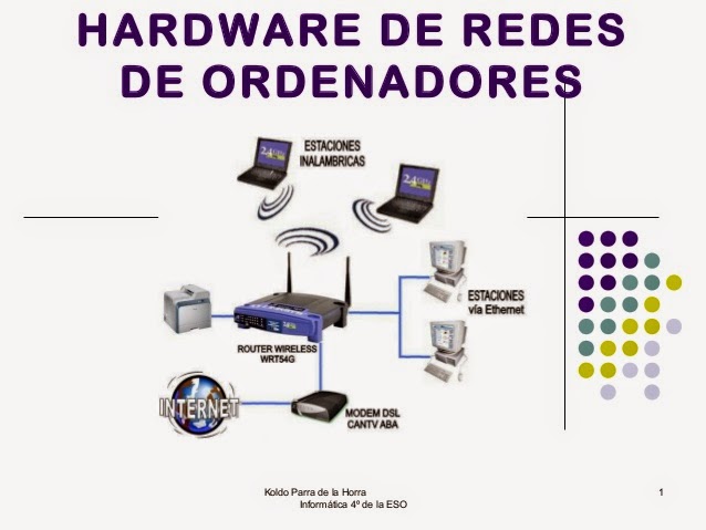 REDES DE COMPUTADORAS : CONCEPTO DE REDES DE COMPUTADORAS: COMPONENTES