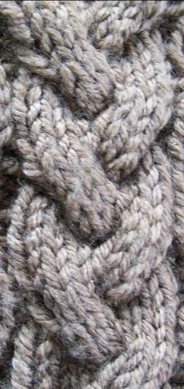 Blog about Knitting: 3-Strand Braid Cable