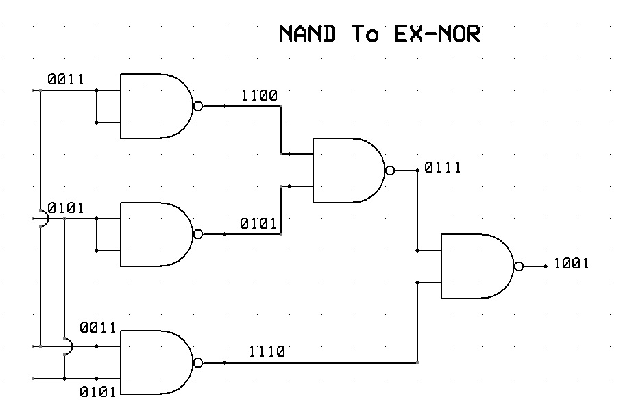 TUGAS MEMBUAT GERBANG NAND MENJADI GERBANG NOR , EX-OR , EX-NOR