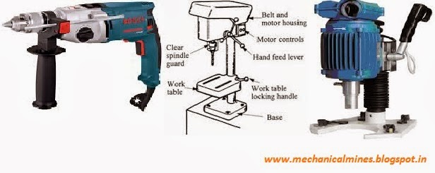 Mechanical legends House: Drilling Machine