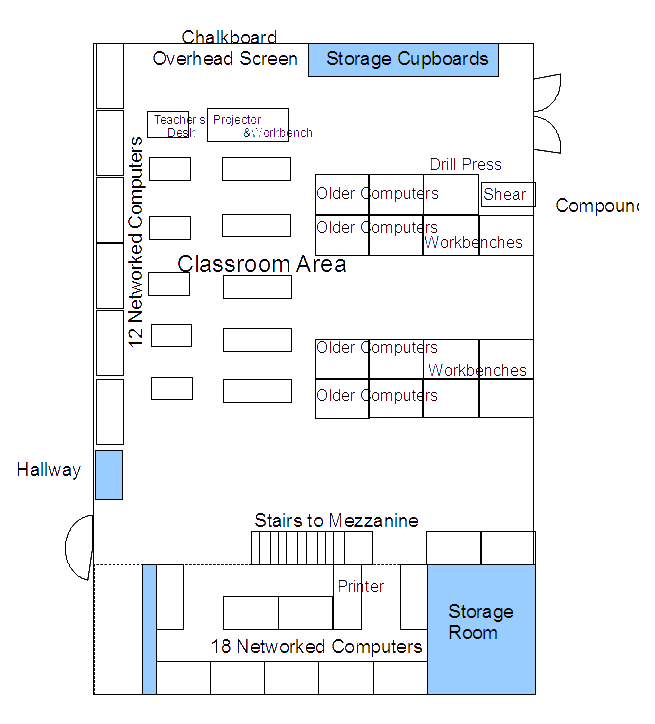 Silver Fox: The Computer Technology Classroom.