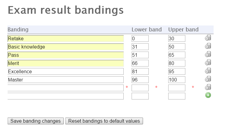 The KnowledgeSmart Blog: KS Dev Update - Exam Mode